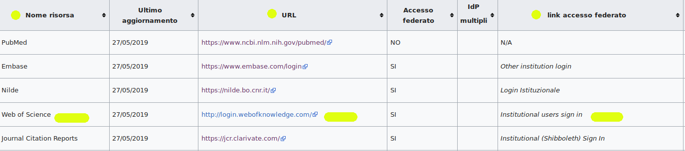 Pagina Iniziale IDEM